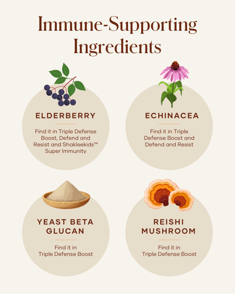 11 Shaklee Immune Support Products